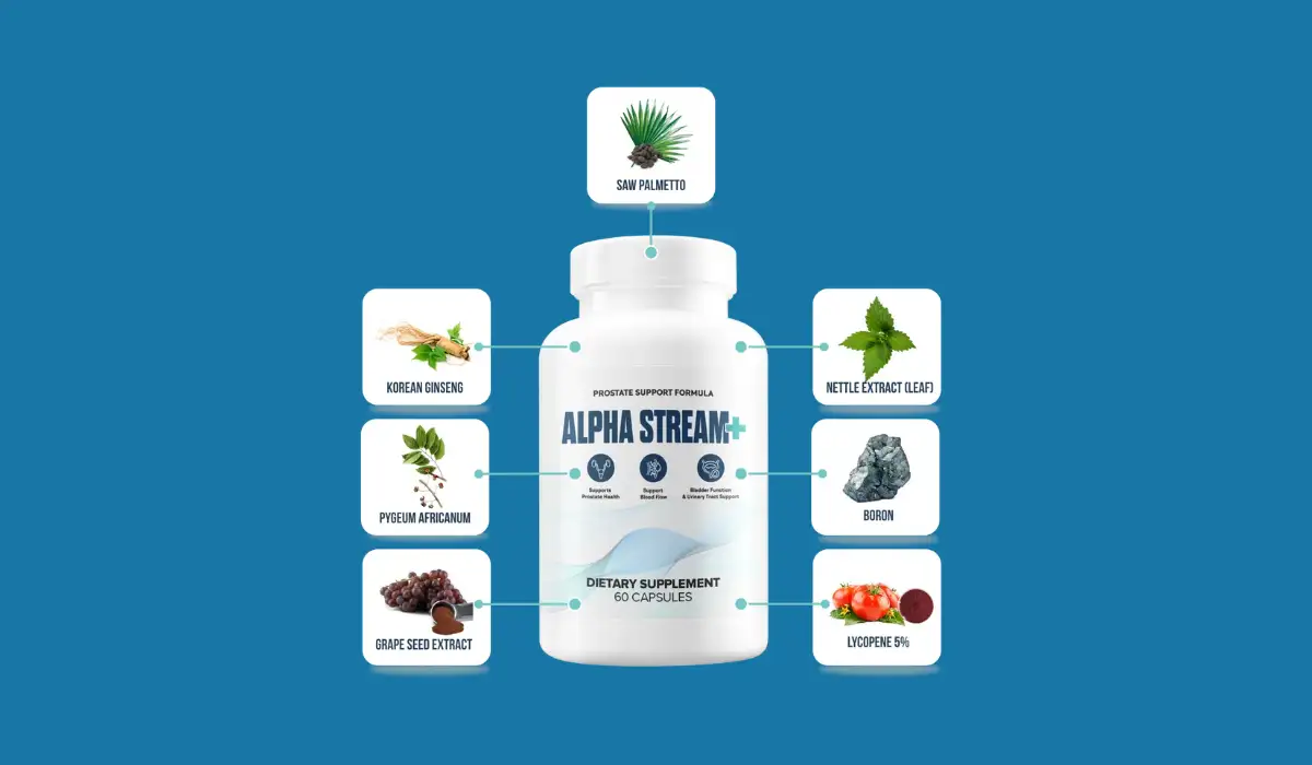 AlphaStream Plus Reviews: (Scam Or Legit) Read This Before You Buy!